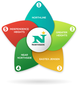 The greater northside district